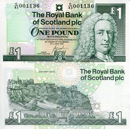 RWM | Scotland Pound Banknotes